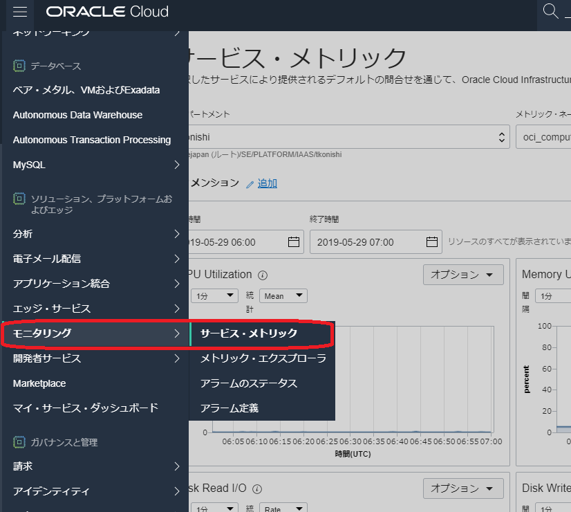 モニタリング機能でOCIのリソースを監視する | Oracle Cloud Infrastructure チュートリアル